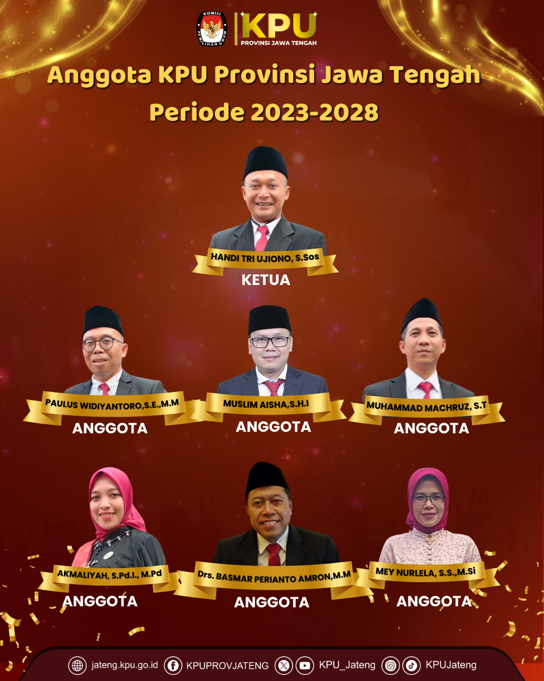 KPU JATENG - Struktur Organisasi Komisioner Periode 2023-2028